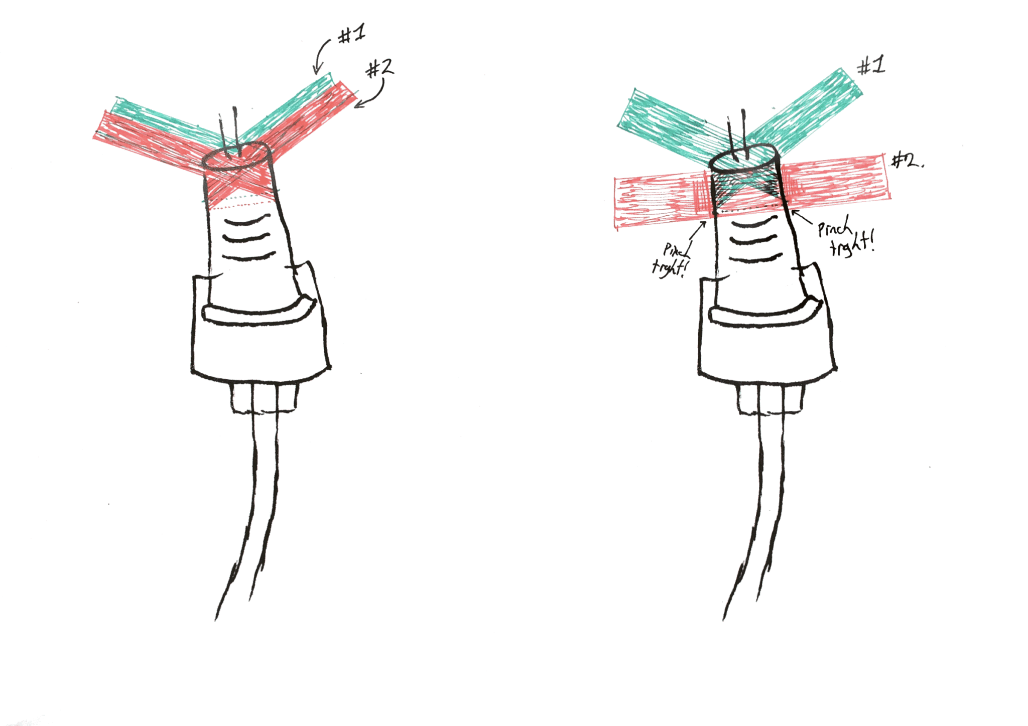 Twelve Tips to placing a well secured Peripheral IV Cannula