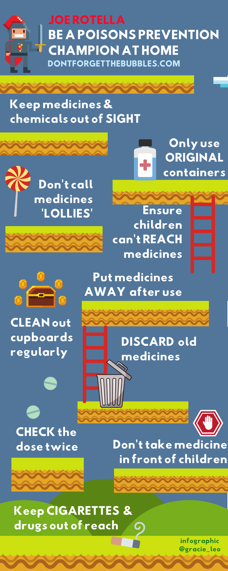 Preventing Poisonings in the Home - Don't Forget the Bubbles