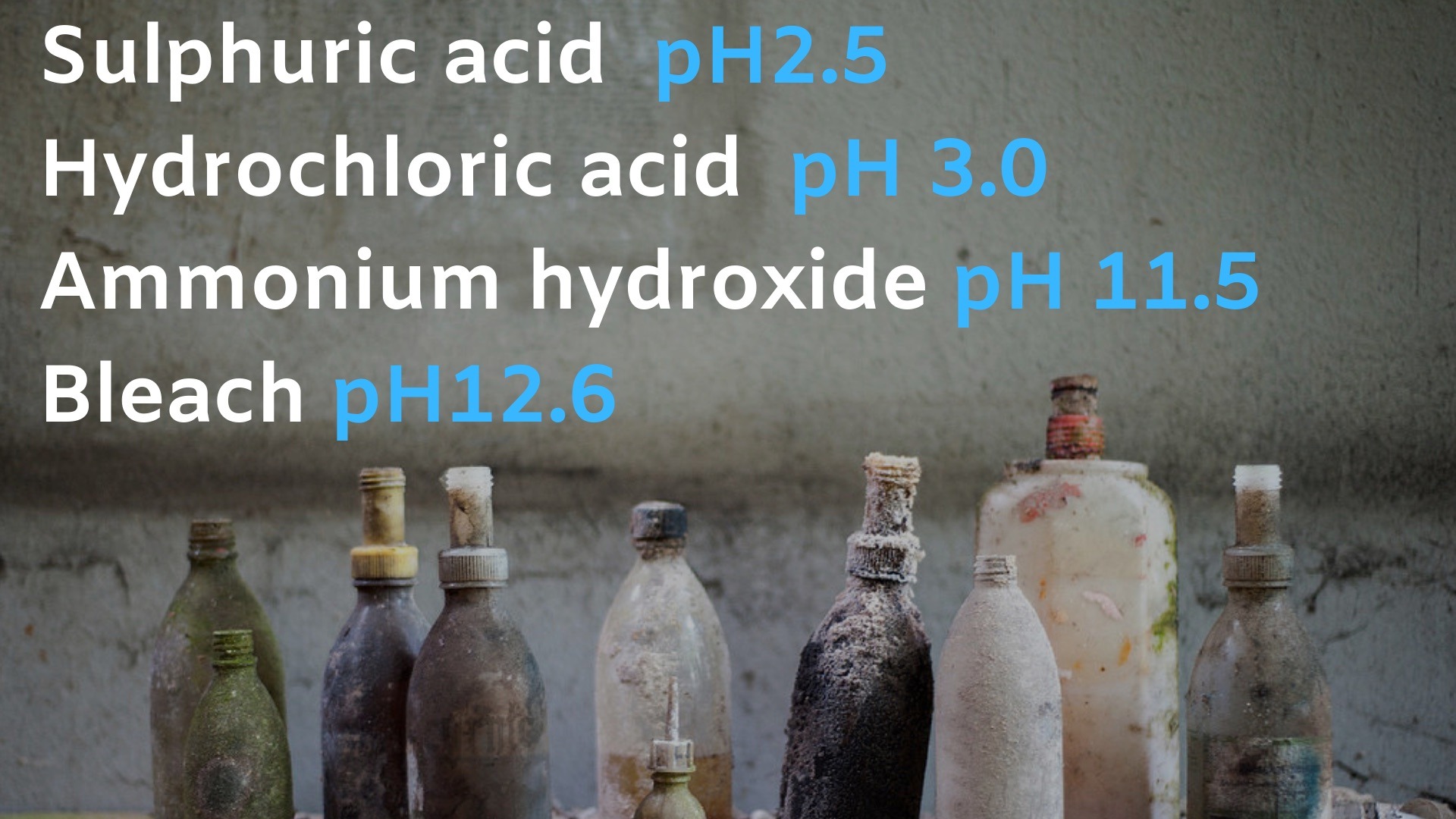 pHirst Aid - Management of Chemical Attacks in Children