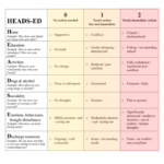 Mental Health Screening