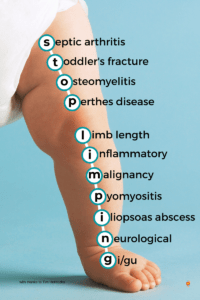 The child with a limp - Don't Forget the Bubbles