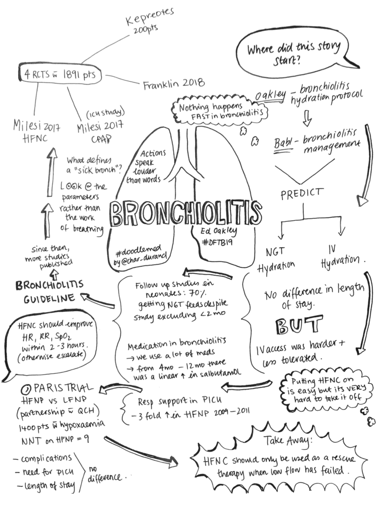 Bronchiolitis: Ed Oakley at DFTB19 - Don't Forget the Bubbles