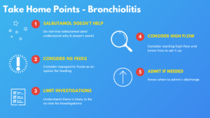 Bronchiolitis Module