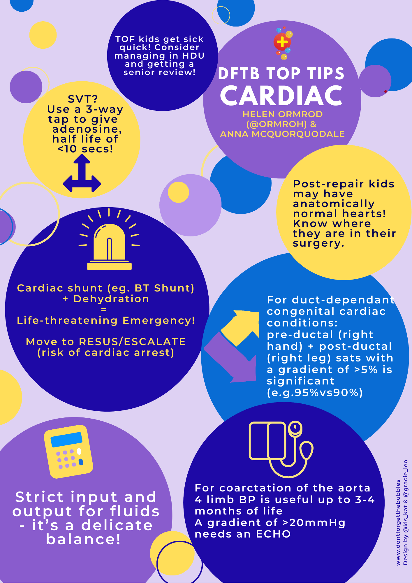 Top Tips for Paediatric Cardiology
