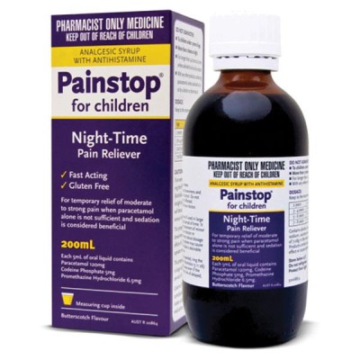 6 PEM papers that could change your practice - #1 - codeine - Don't ...