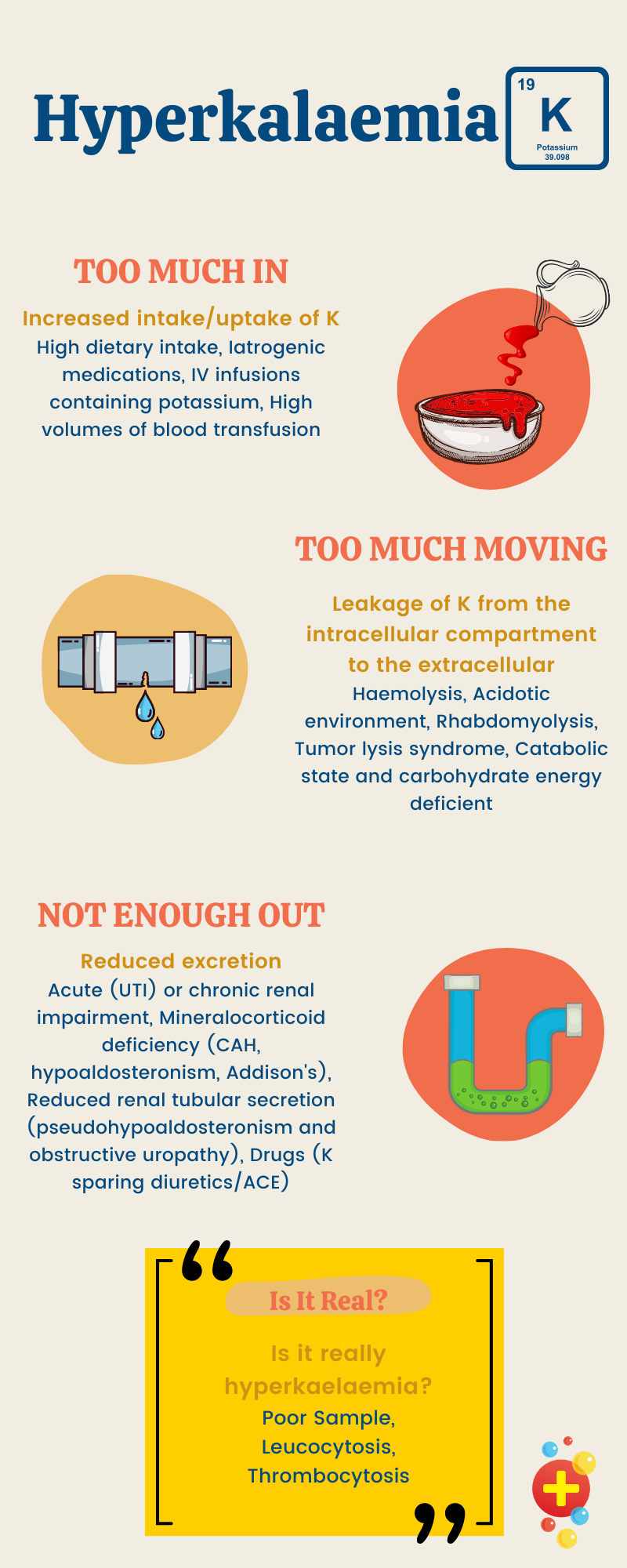 An overview of paediatric hyperkalaemia - Don't Forget the Bubbles