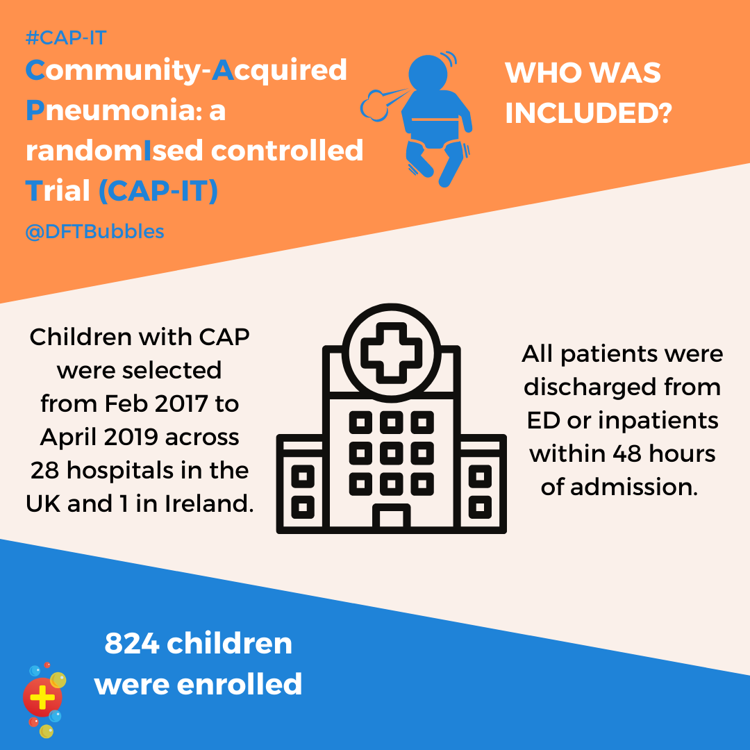How long should we treat children with pneumonia for? - the results of ...