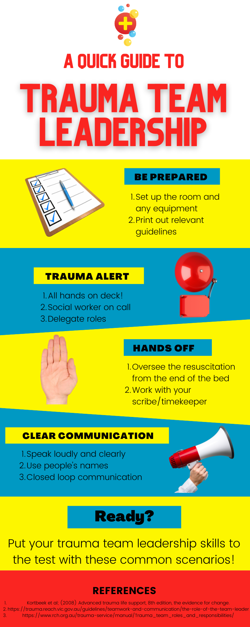 An introduction to trauma team leadership - Don't Forget the Bubbles