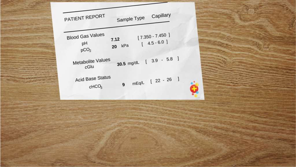 The basics of blood gases - Don't Forget the Bubbles