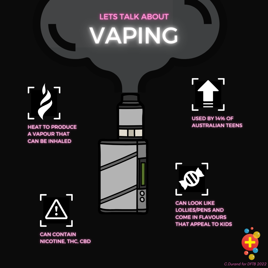 Vaping: A 30 Second-High - Don't Forget the Bubbles