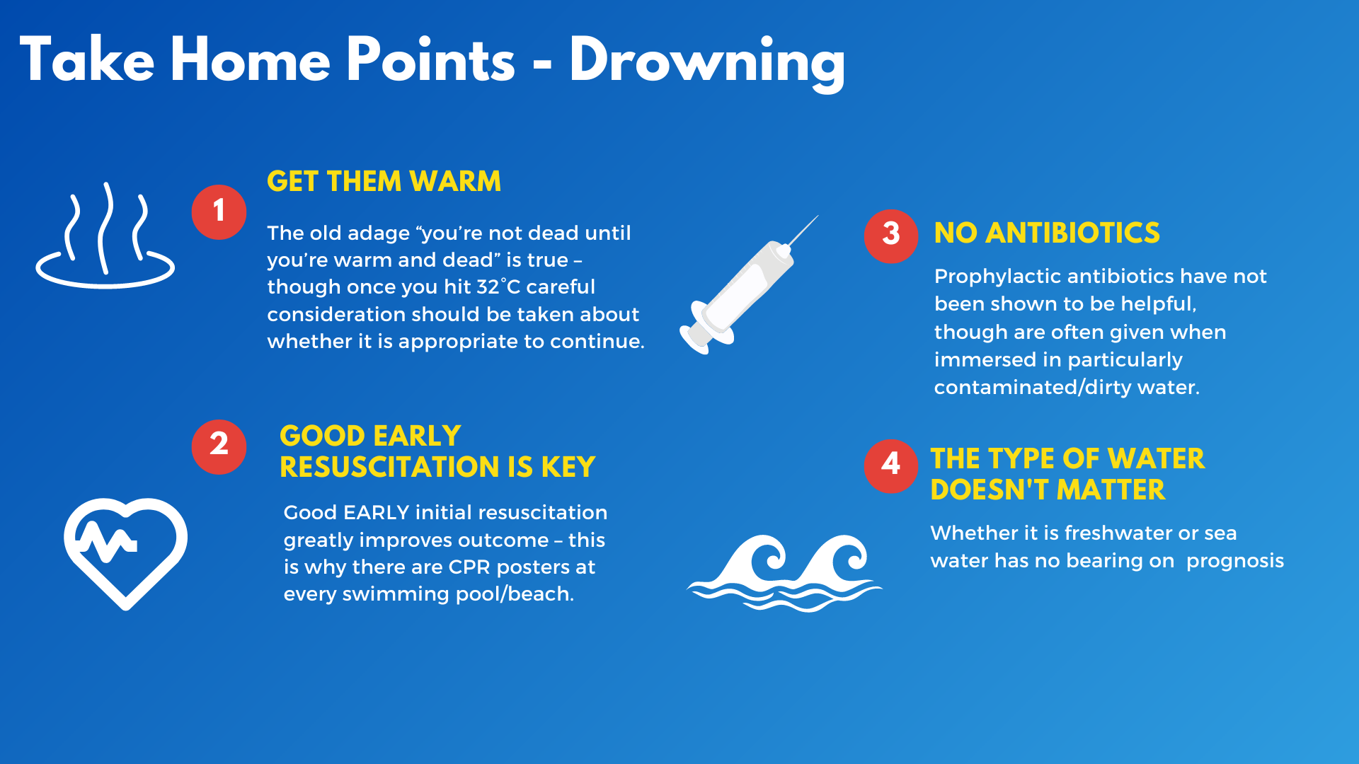Drowning Module - Don't Forget the Bubbles